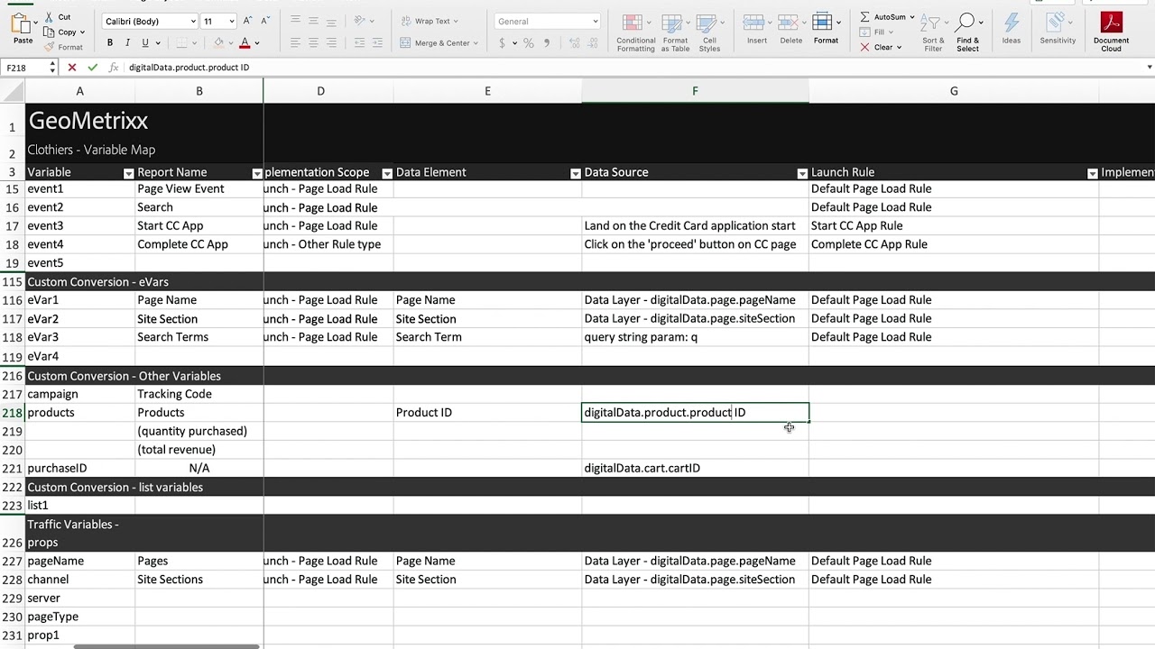 Creating Data Elements for the Analytics Implementation