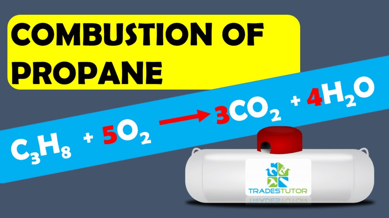 COMBUSTION OF PROPANE (C3H8)