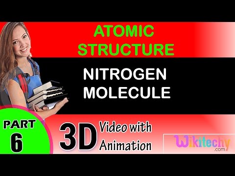 Nitrogen molecule Atomic structure class 12 chemistry subject notes lectures cbse iitjee neet