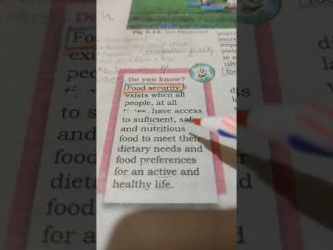 What is Food Security? | UPSC Prelims Concepts | UPSC Prelims 2022 #upsc #ncert #ias #ips