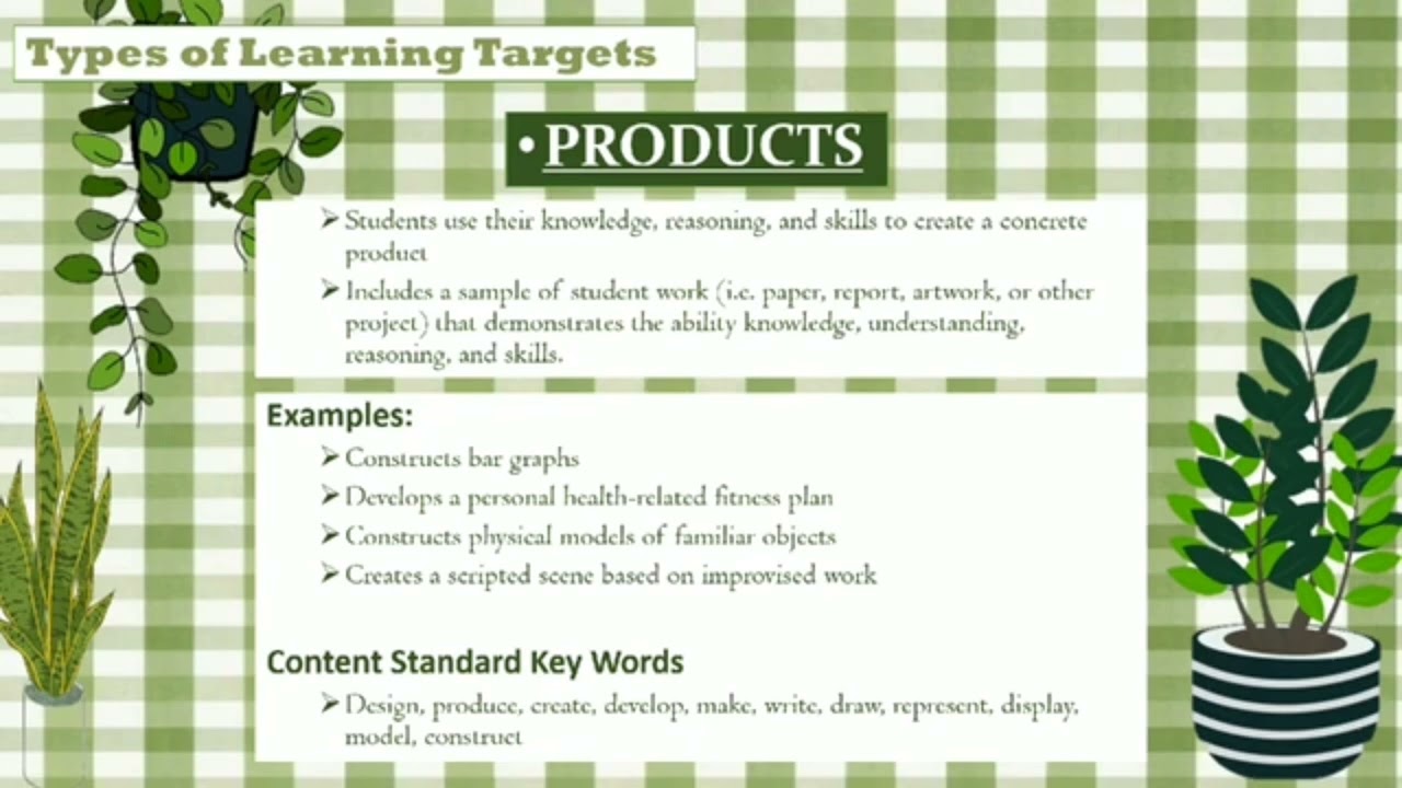 Designing Performance Task📗