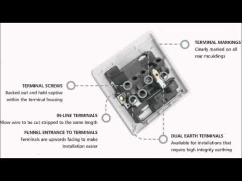 MK Electrical Switches - Latest Price, Dealers & Retailers in India