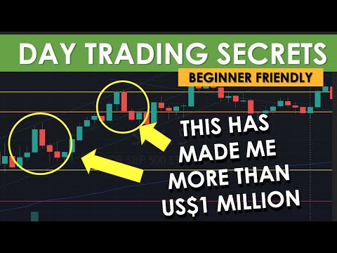 A VERY PROFITABLE CANDLESTICK PATTERN AND HOW I USE IT - LIVE DAY TRADING ANALYSIS.