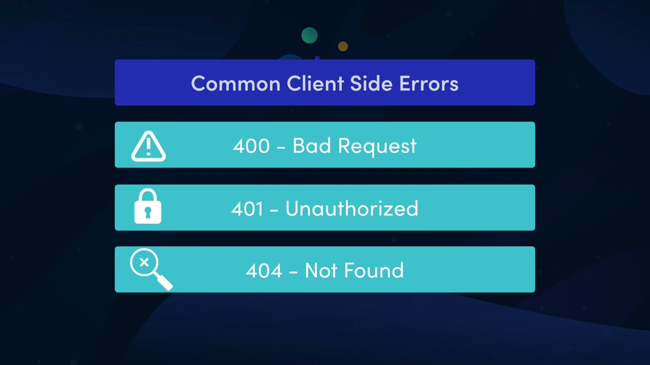 Tutorial - Diagnosing Error Codes when Delivering Media with Cloudinary