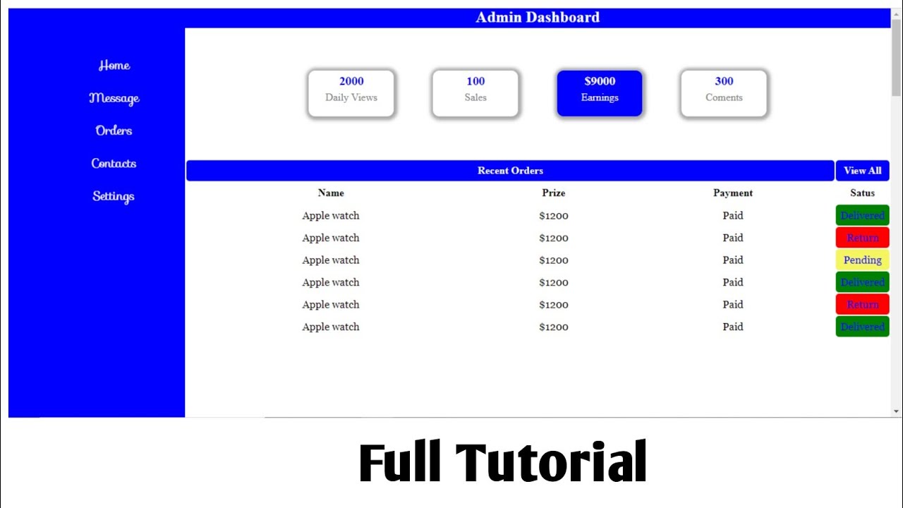 Responsive Admin Dashboard Page HTML and CSS || Simple Dashboard Template Design