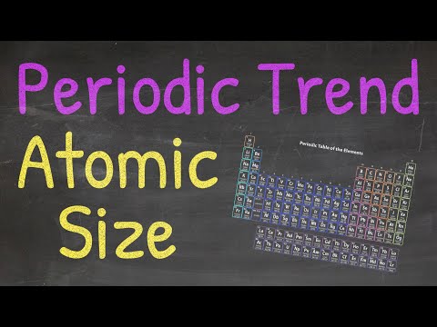 Understanding Atomic Size Trends On The Periodic Table: Simple Chemistry Guide: Chemistry Study Tips