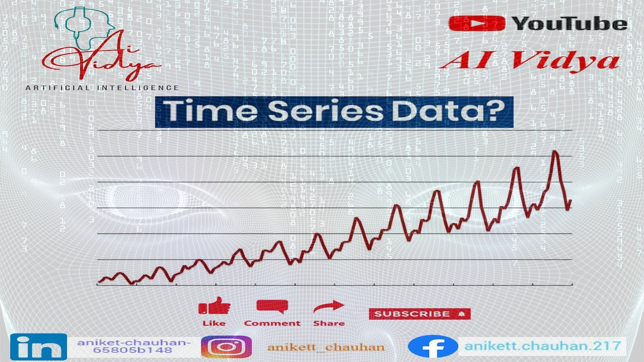 Time Series Data Plotting using Matplotlib Part 2
