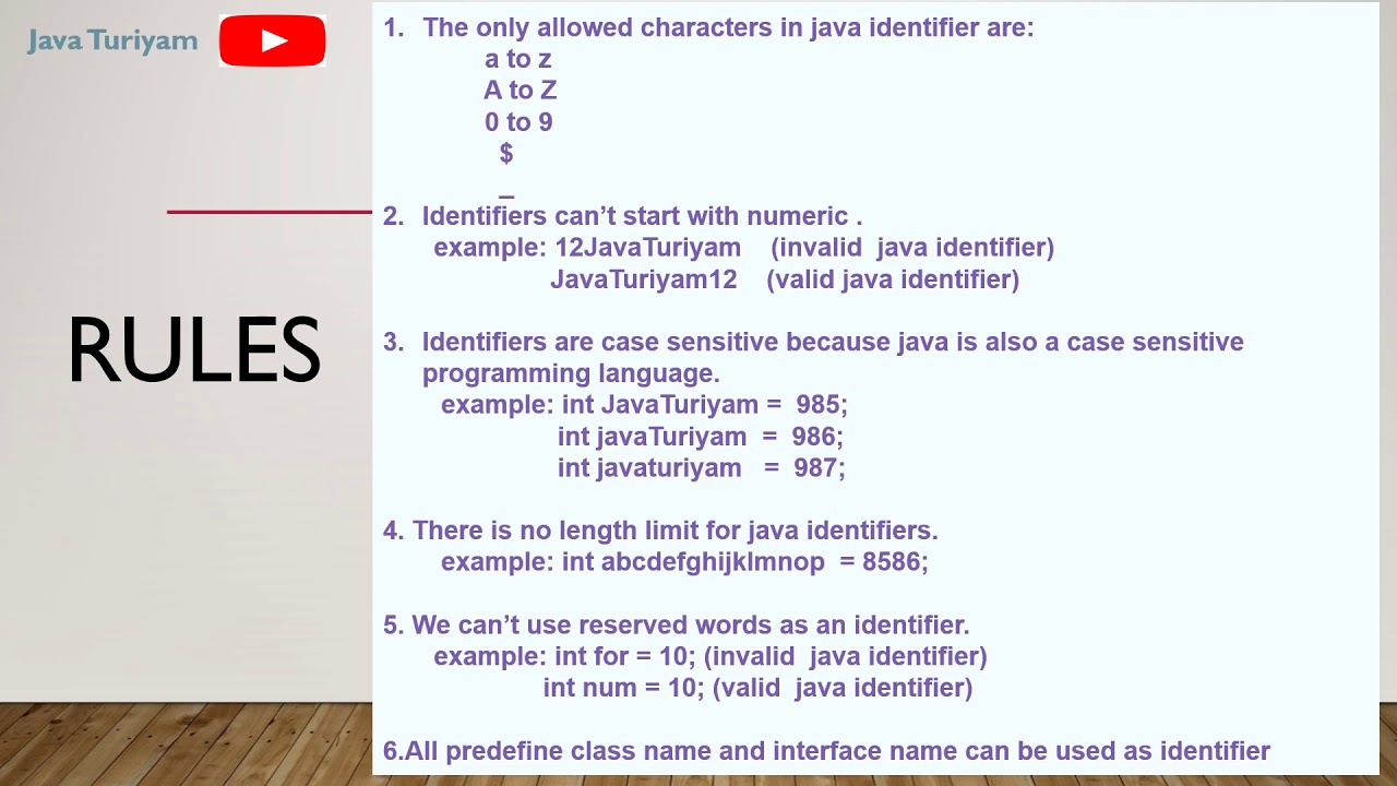 Java Identifiers and Reserved words ||Java Identifiers || Java Tutorial For Beginners||Java Turiyam