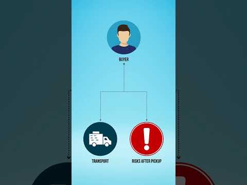 What is the FCA Incoterm?