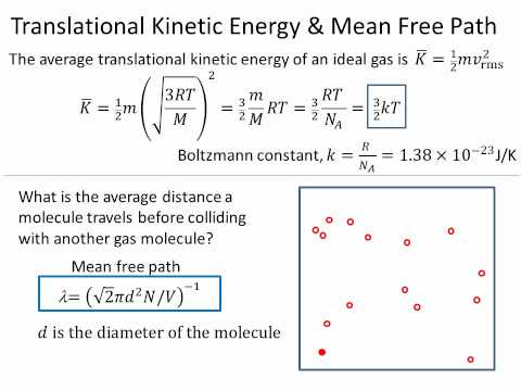 Translation Kinetic Energy and Mean Free Path