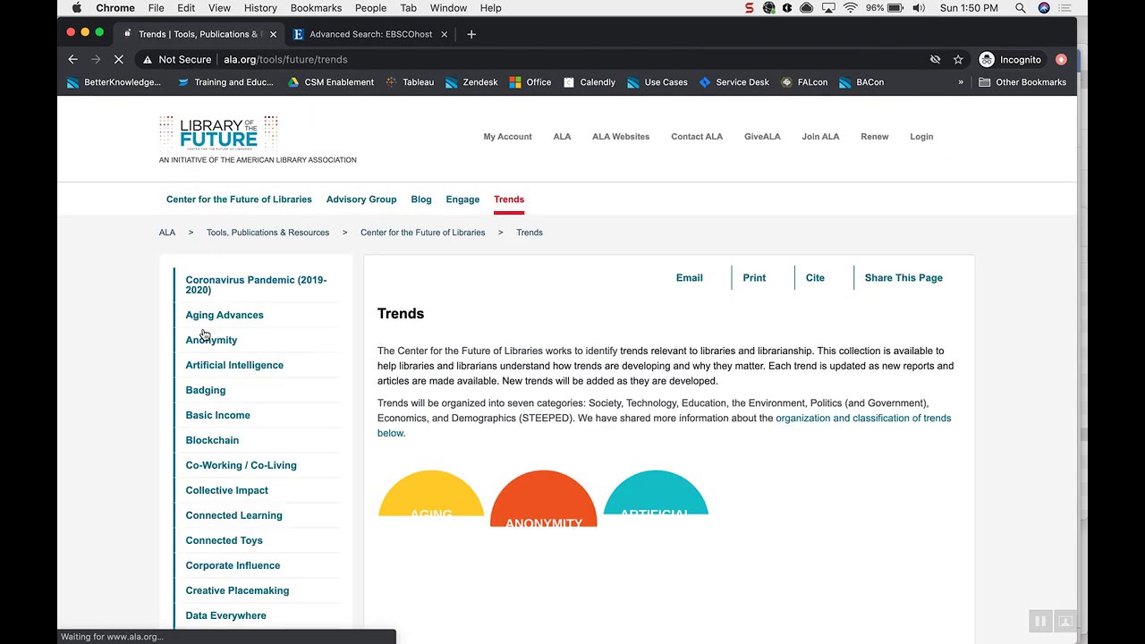 Researching Current Trends in Librarianship