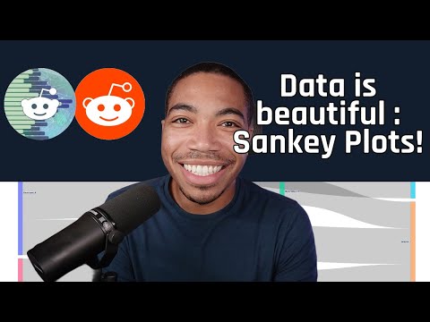 Reddit’s Data Is Beautiful! QUICKLY make Sankey Diagrams in Python