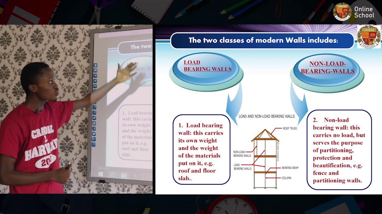 BASIC TECHNOLOGY (JSS 3)