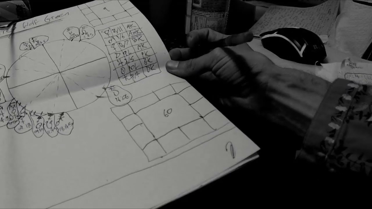 Creating a Hand-drawn chart 