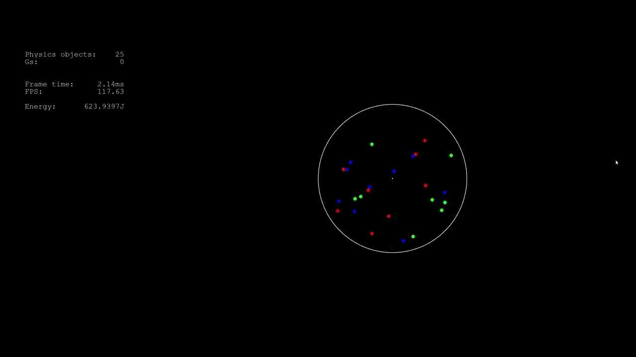 Charged Particles Simulation in python 3