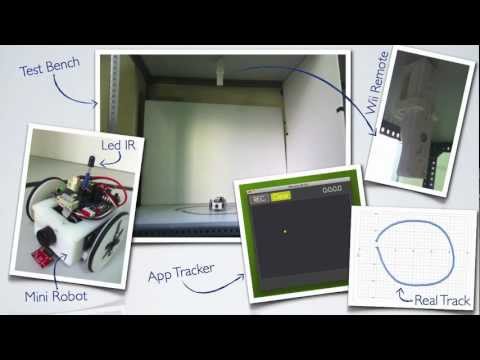 IRtracker