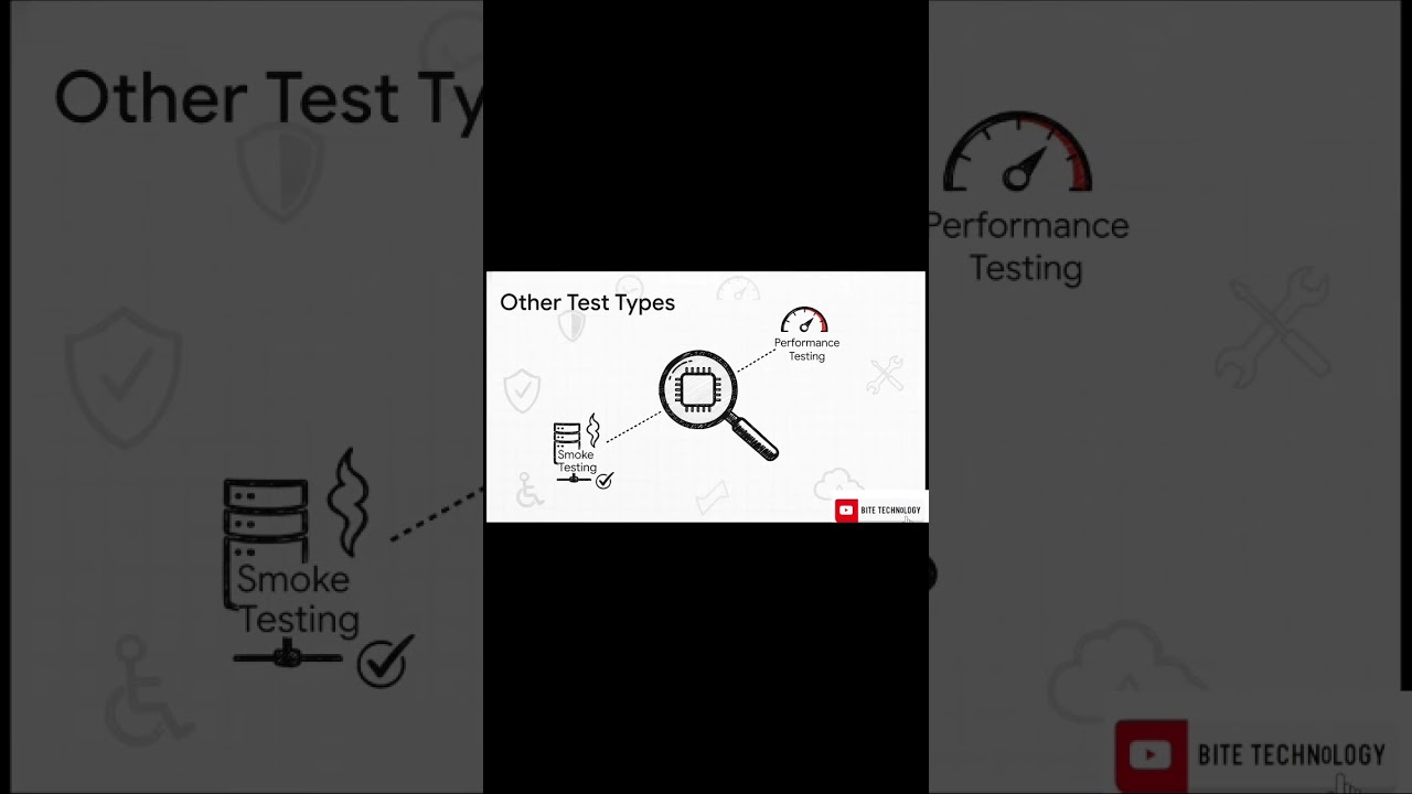 Why Manual Testing Fails for Large Scale Products