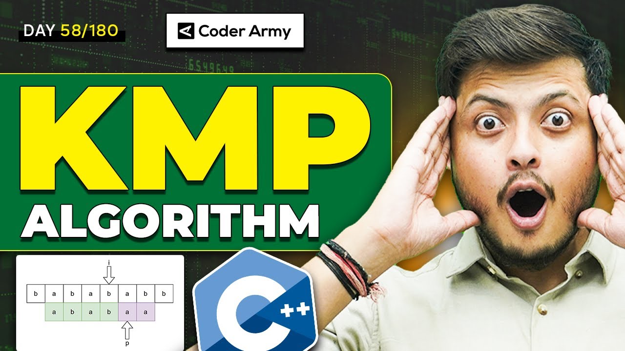 Understanding the KMP Algorithm: Longest Prefix Suffix Explained ... Understanding the KMP Algorithm: Longest Prefix Suffix Explained ...