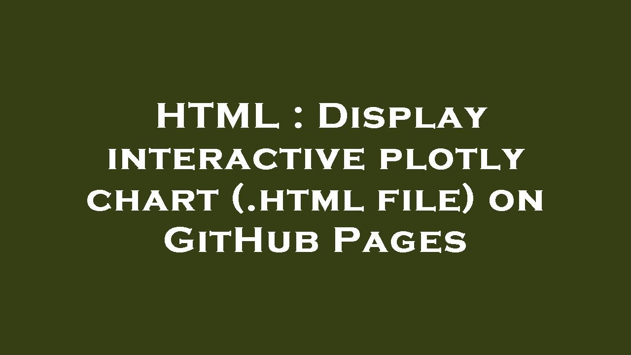 HTML : Display interactive plotly chart (.html file) on GitHub Pages