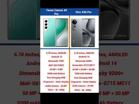Tecno Camon 40 Pro vs Vivo V40 Pro Comparison #shorts #short #tecnocamon40pro #vivov40pro
