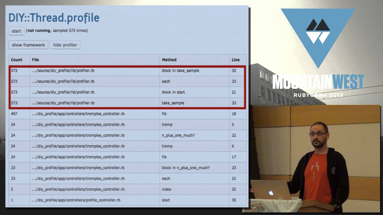 MountainWest RubyConf 2013 DIY::Thread.profile -- Light-Weight Profiling in Pure Ruby