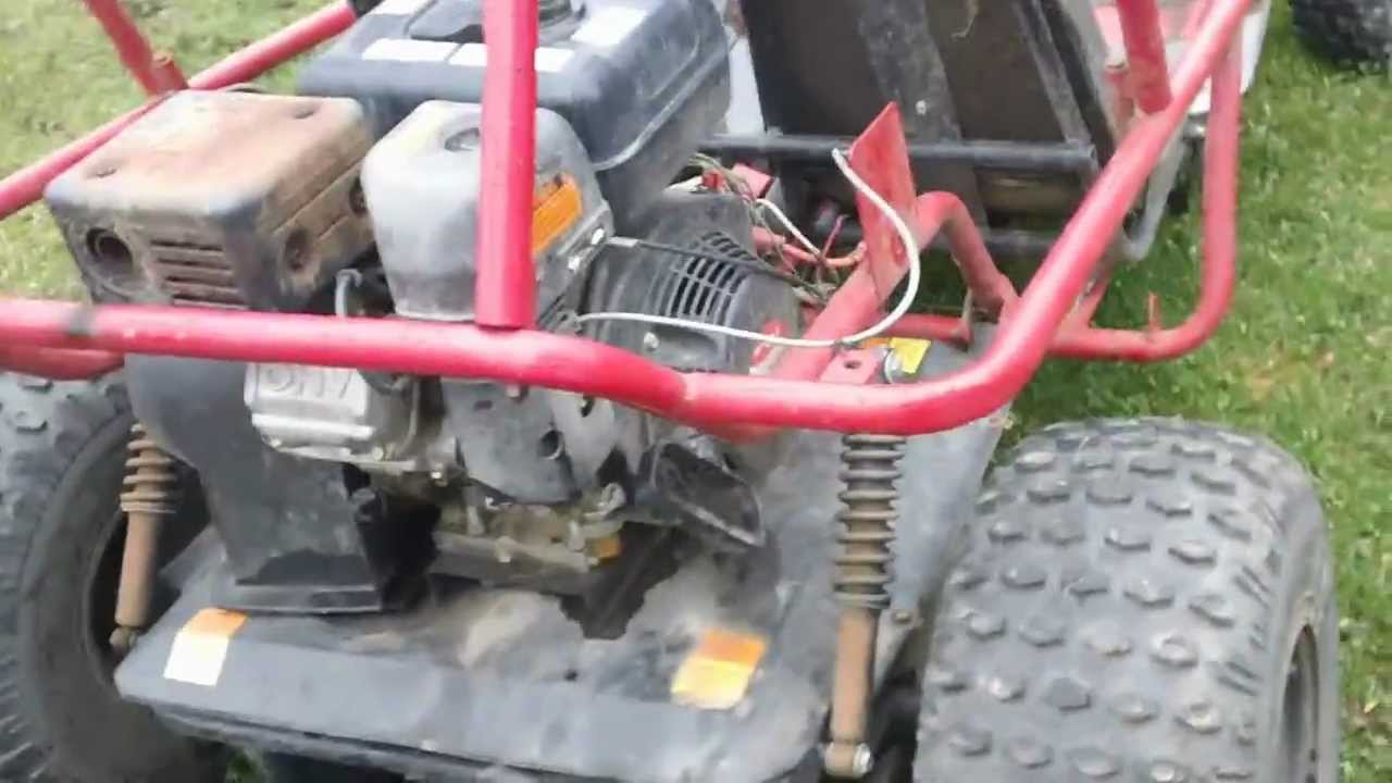 Manco GoKart Walkaround