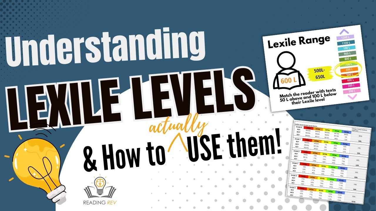 Understanding Lexile Levels