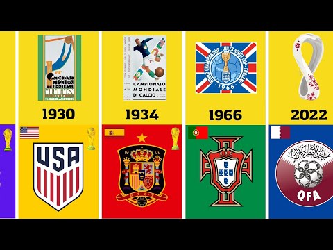 All First Country Debuts At The World Cup 1934 - 2022