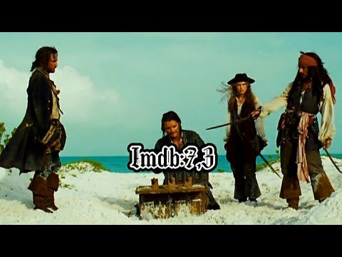 Johnny Depp top movies part 2(IMDb)