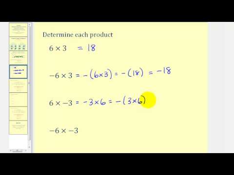 Discover the Rules of Multiplying Integers Using Opposites and The ...