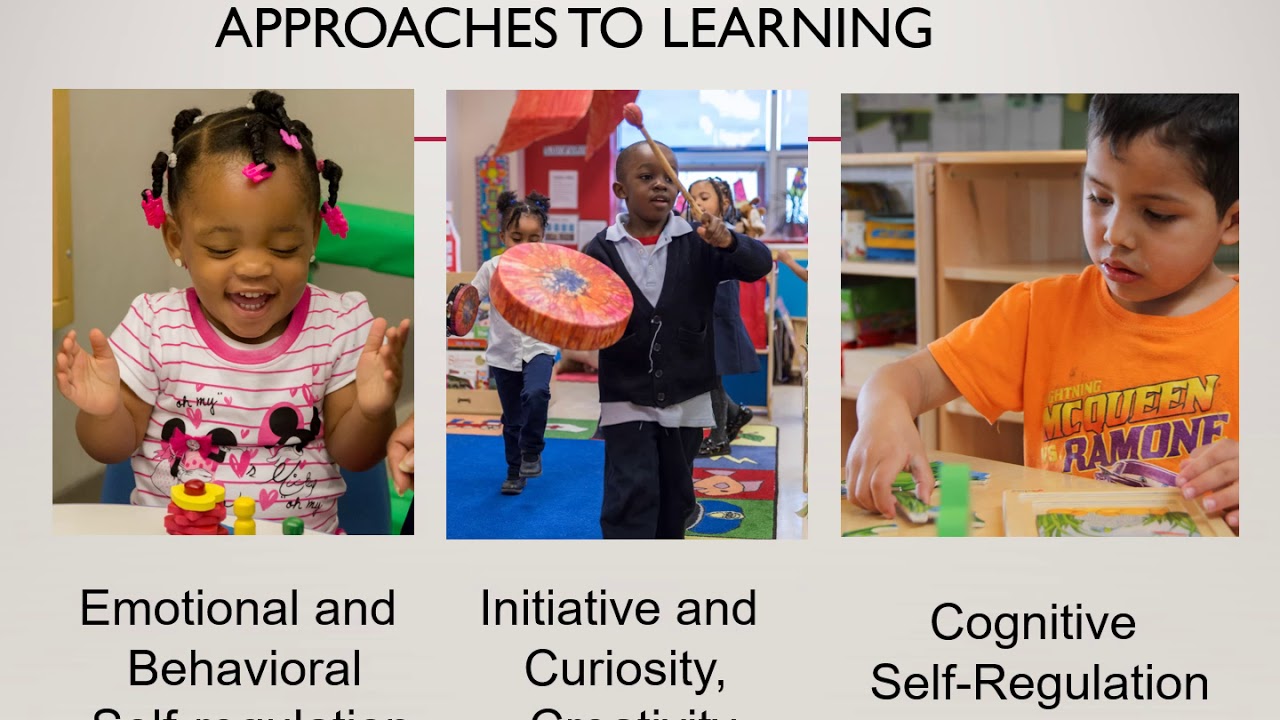 Head Start Early Learning Outcomes Framework