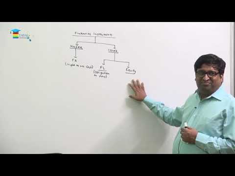 Accounting Standard Lecture 15