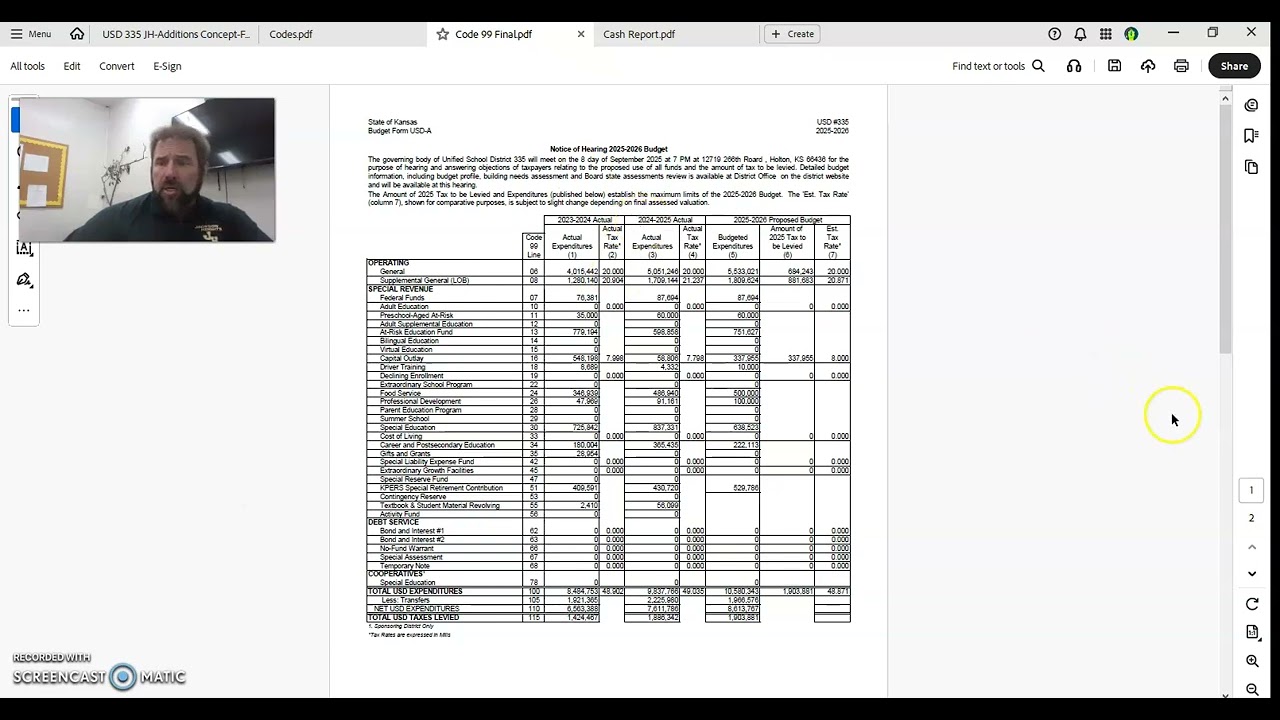 USD 335 North Jackson Bond Information