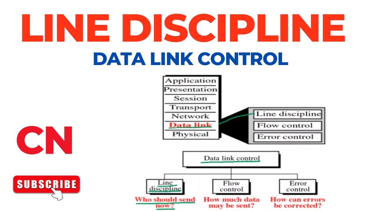 Line Discipline | ENQ/ACK | POLL/SELECT | Computer Networks