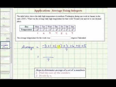 Ex: Determine the Average of a Set of Integers – Temperature | Math ...