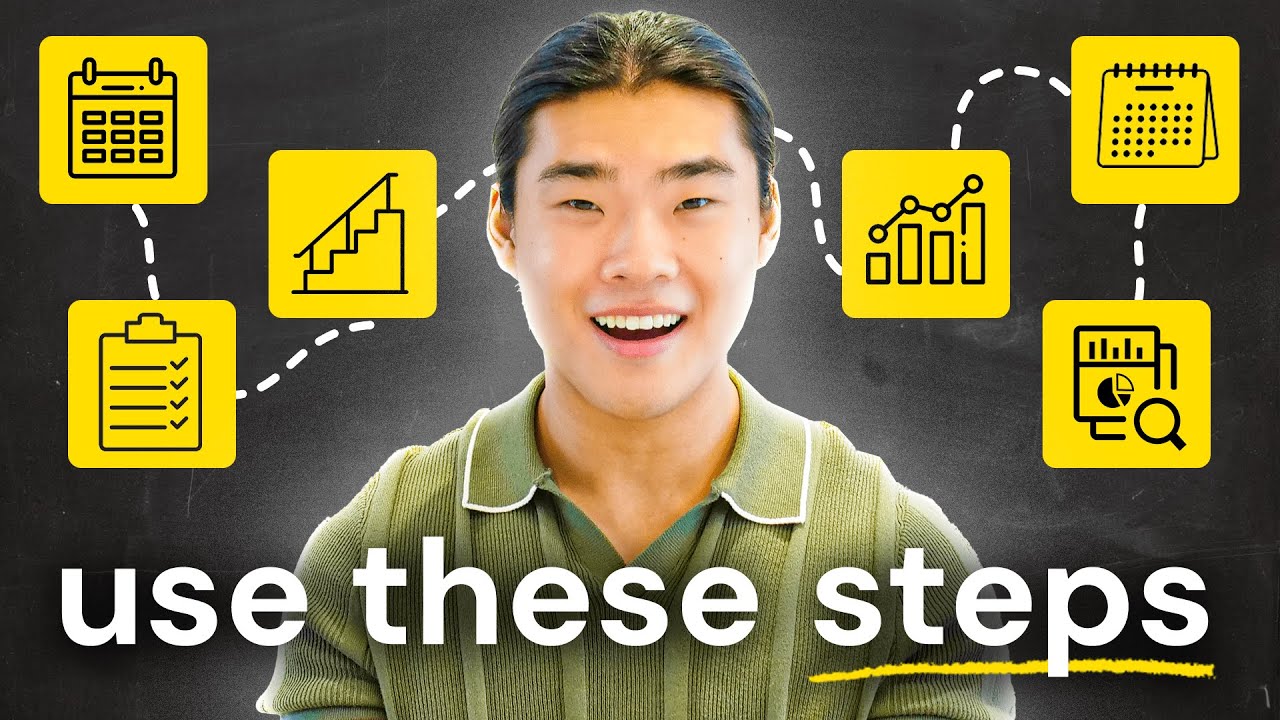 Achieving Your Goals in 2025: The 5S Framework for Success | Galaxy.ai