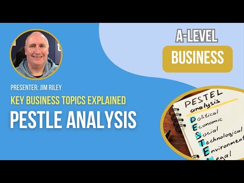 PESTLE Analysis