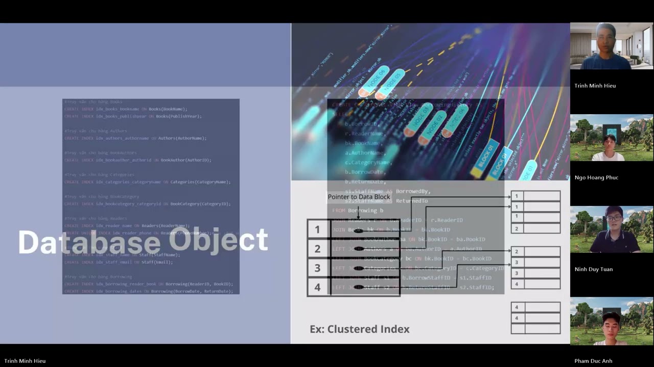 DBMS Project - Library Management System (MySQL, Python,...)
