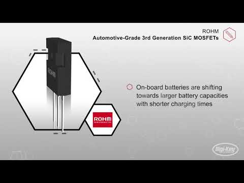 AECQ SIC FET’s | Datasheet Preview