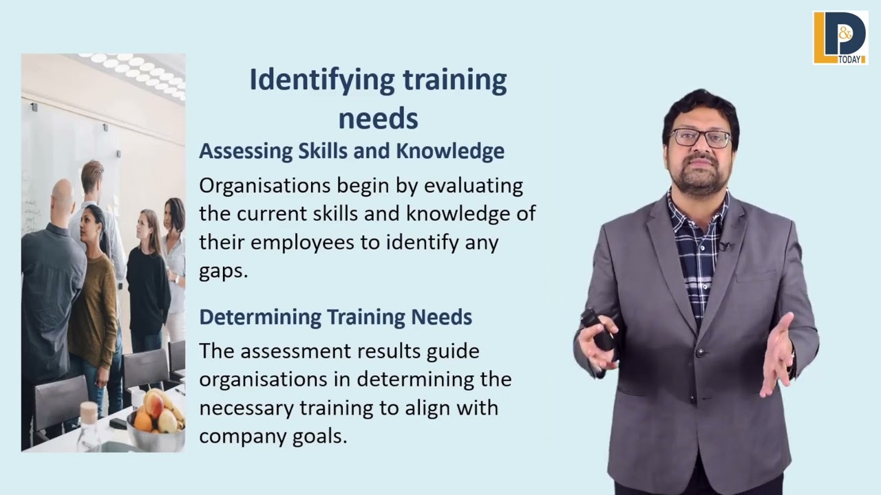 ADDIE Model, a powerful framework for designing effective training and learning programs.
