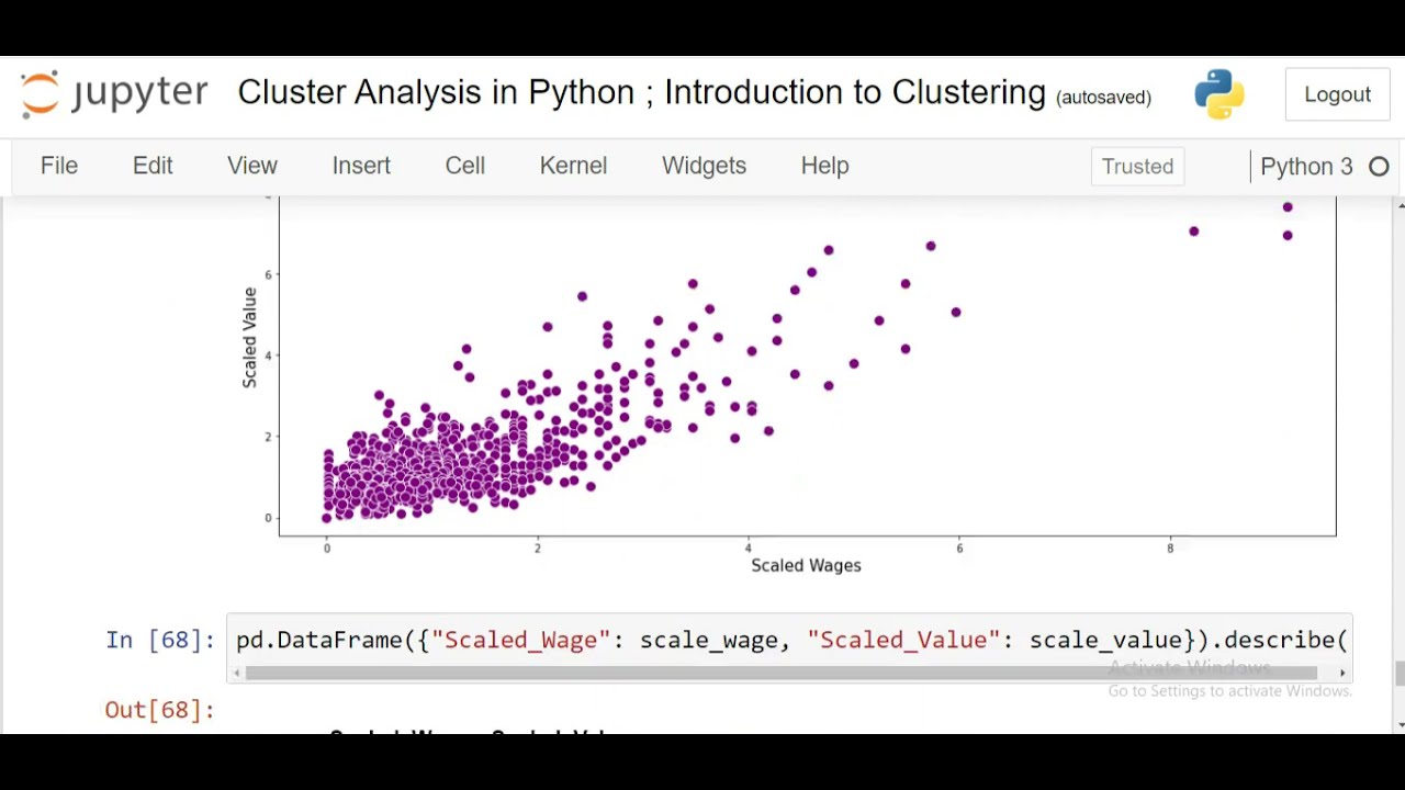 Cluster Analysis in Python | Introduction to Clustering