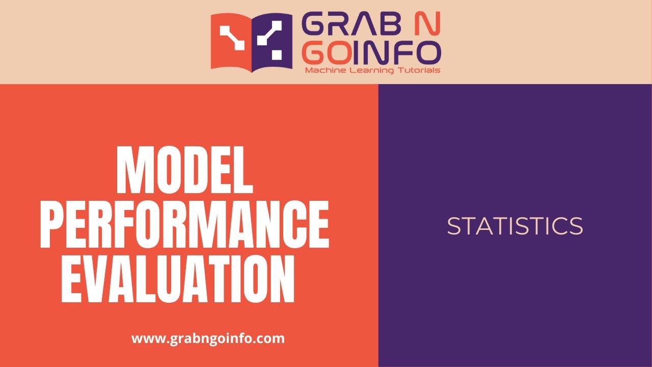 How to evaluate the performance of a binary classification model | Data Science Interview