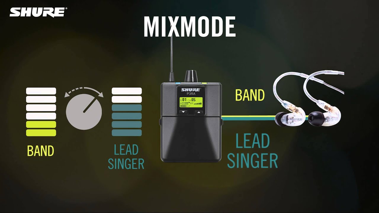 PSM 300 - In-Ear Monitoring System - Shure Deutschland