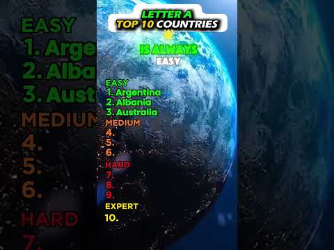 GUESS The Country Starting With Letter A?