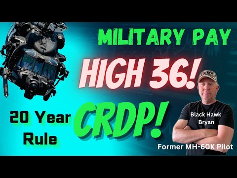 Military Retirement High 36 + CRDP + VA Disability + 20 Year Rule. How are they are computed?