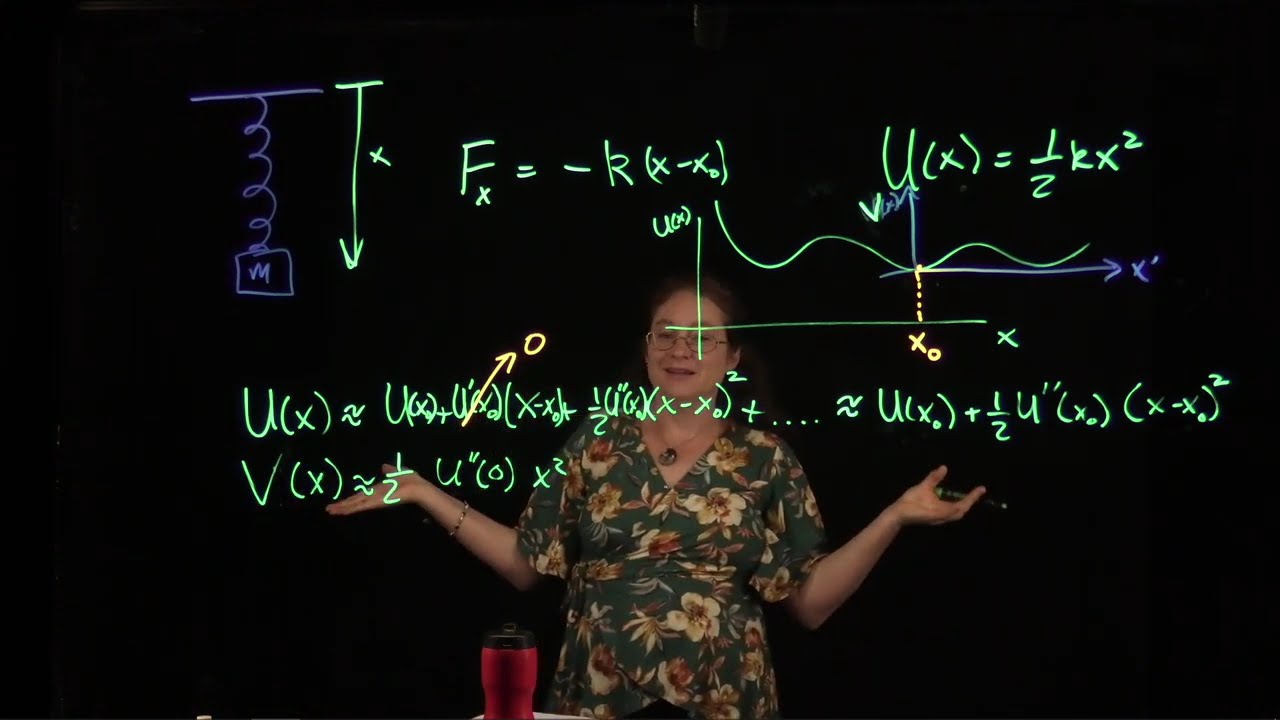 Classical Mechanics - Taylor Chapter 5 - Oscillations
