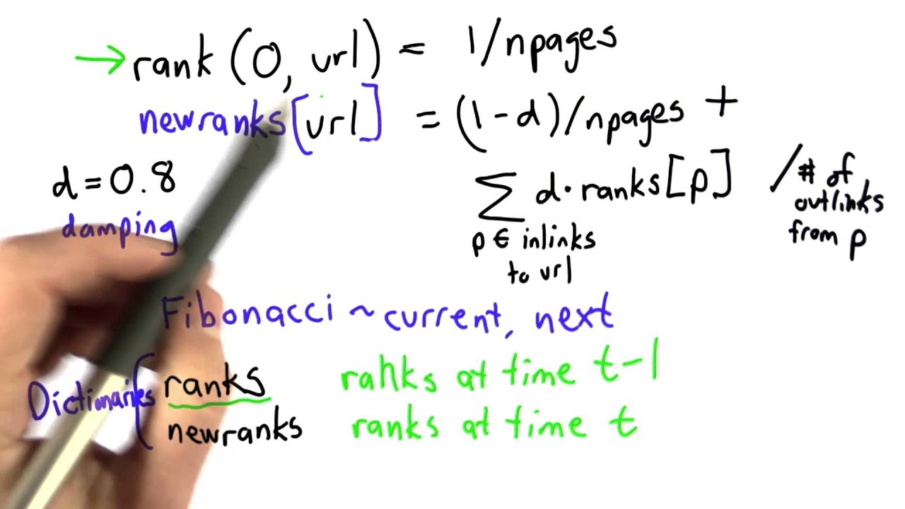 Computer Ranks - Intro to Computer Science