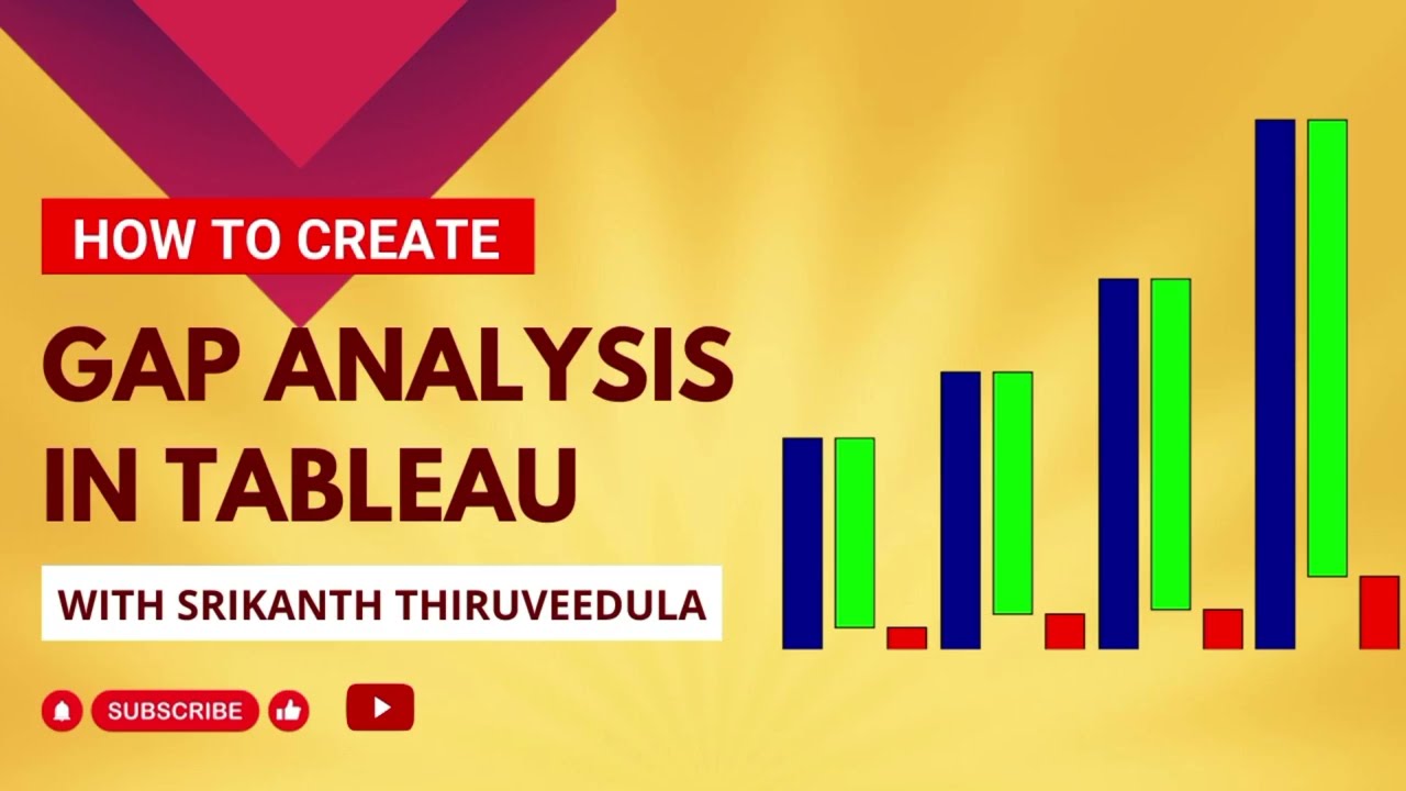 Crafting Gap Analysis Charts in Tableau | Real-World Applications