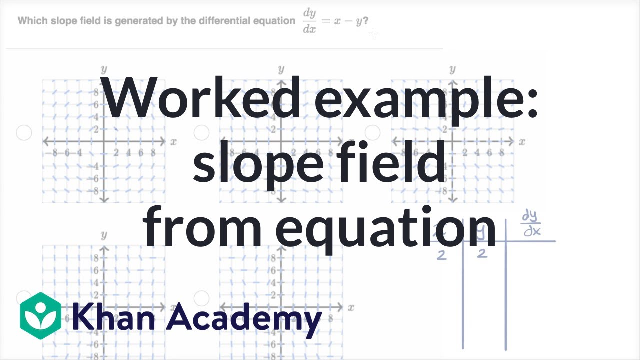 Understanding Slope Fields Through a Worked Example in AP Calculus AB ...
