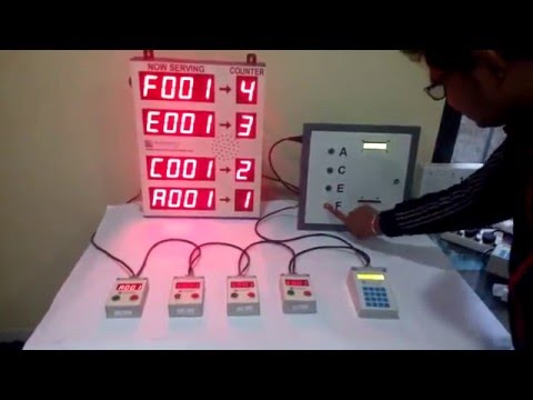 Queue Management Systems Manufacturer | Resonent Technolabs Private ...